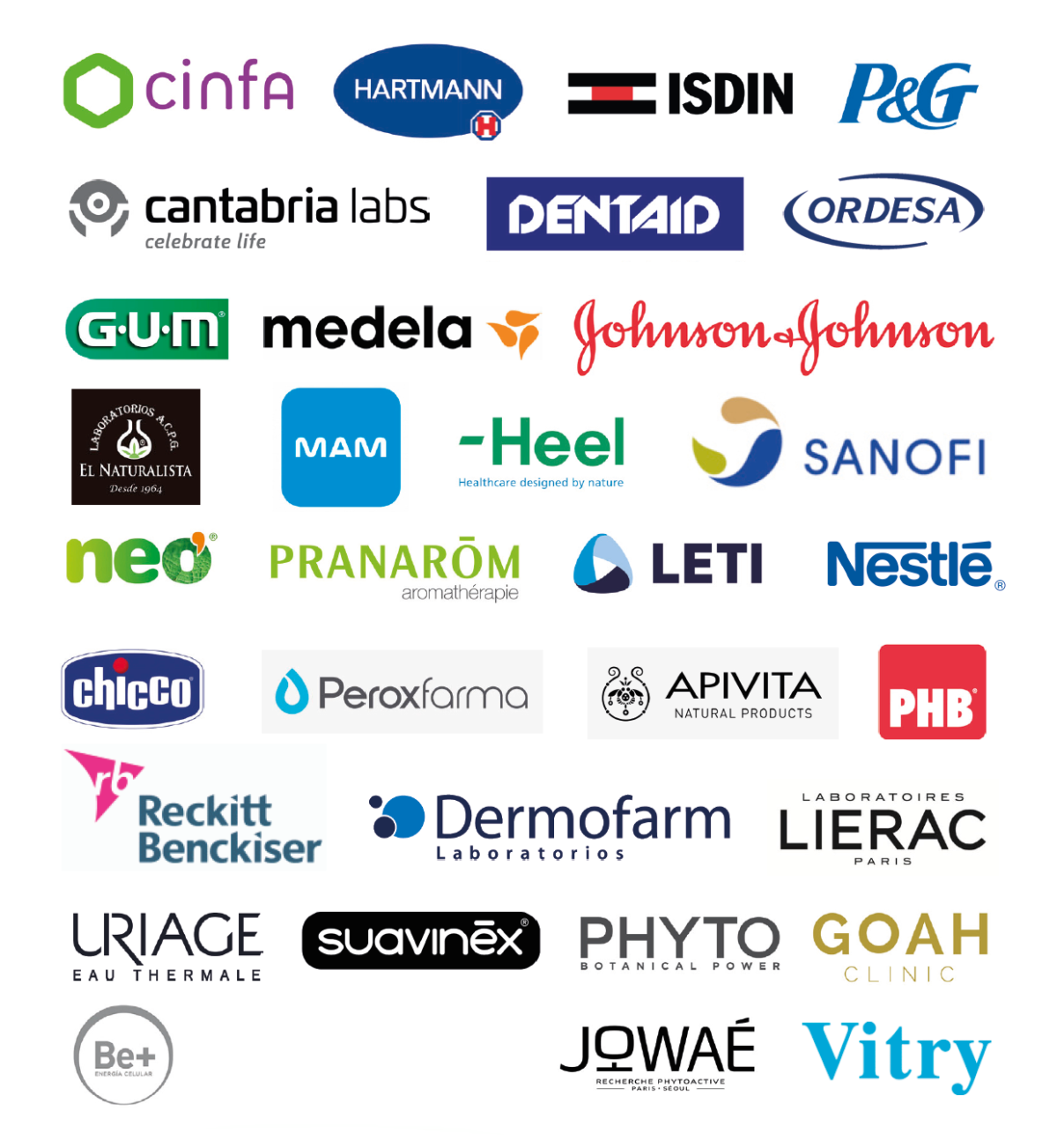 Laboratorios farmacéuticos proveedores de Sanifarma